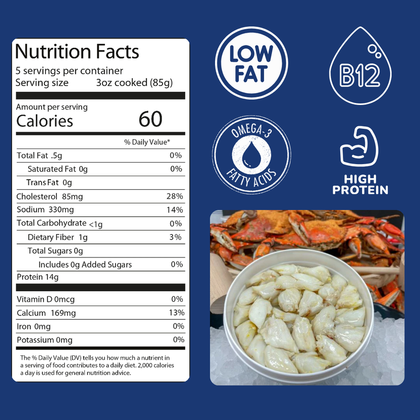 Fresh Blue Crab Meat – Chesapeake Crab Connection Inc.